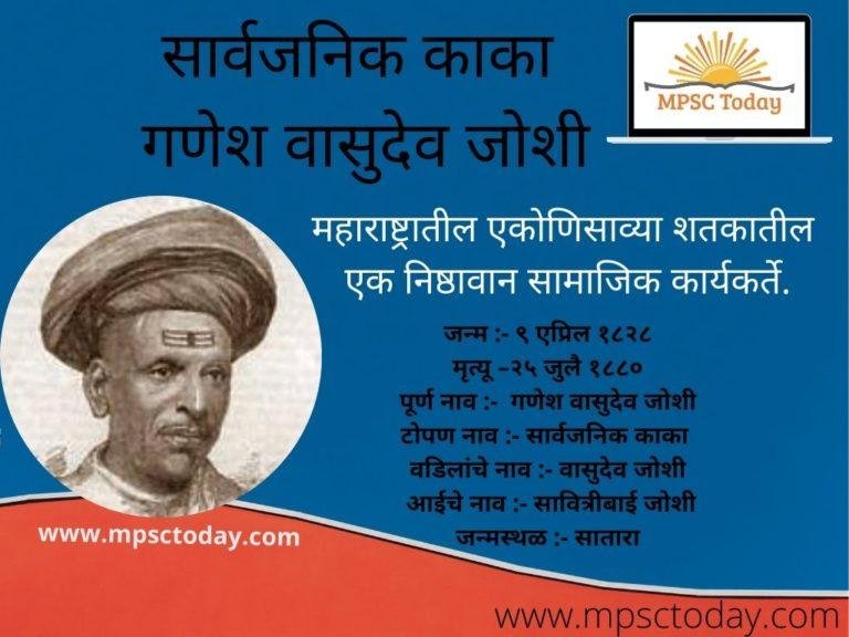 सार्वजनिक काका गणेश वासुदेव जोशी - MPSC Today